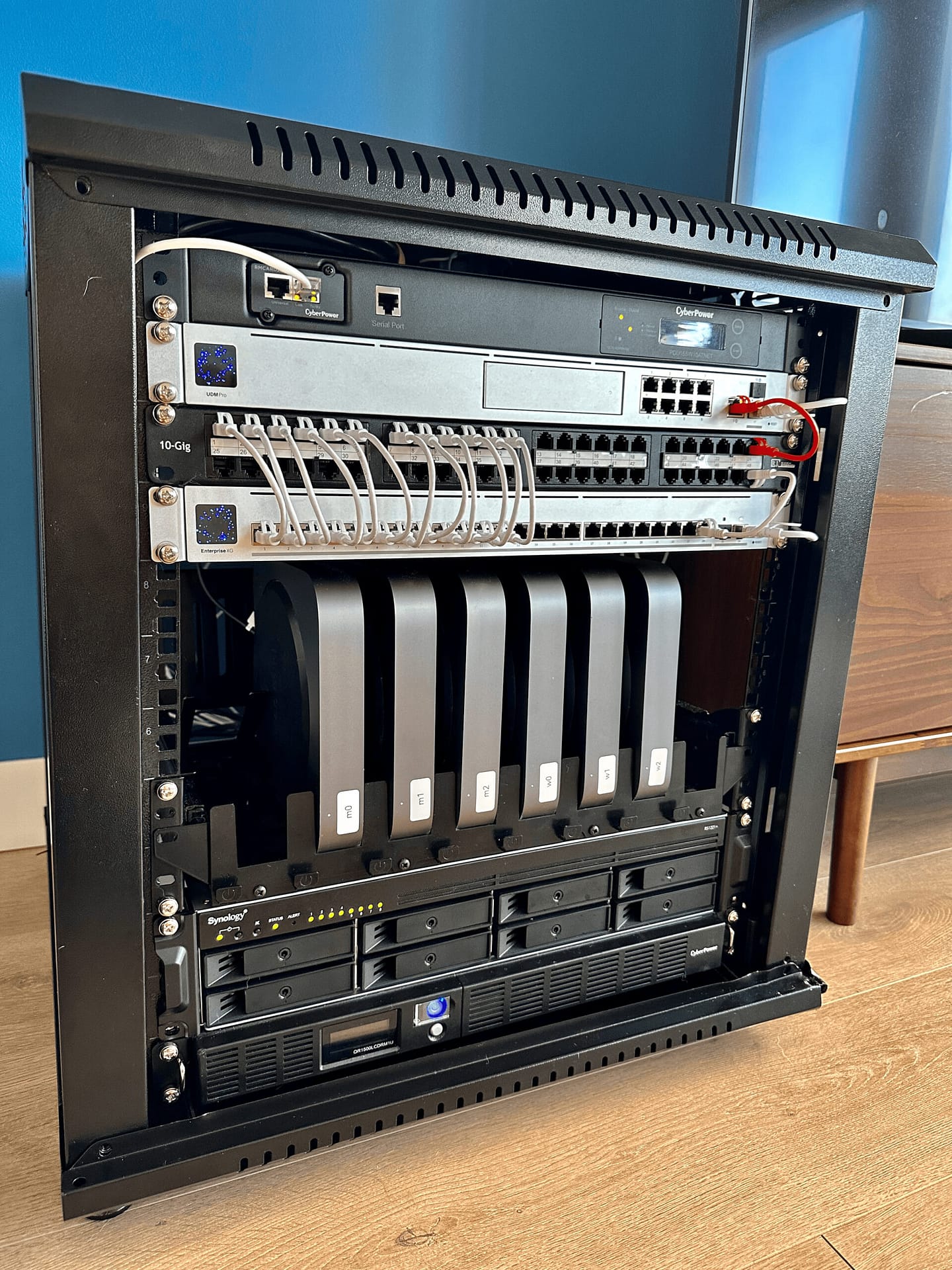 Talos home lab clusters - Sidero Labs